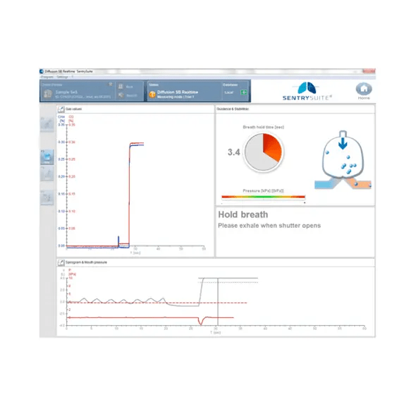 SentrySuite™ Software Solution | Duomed
