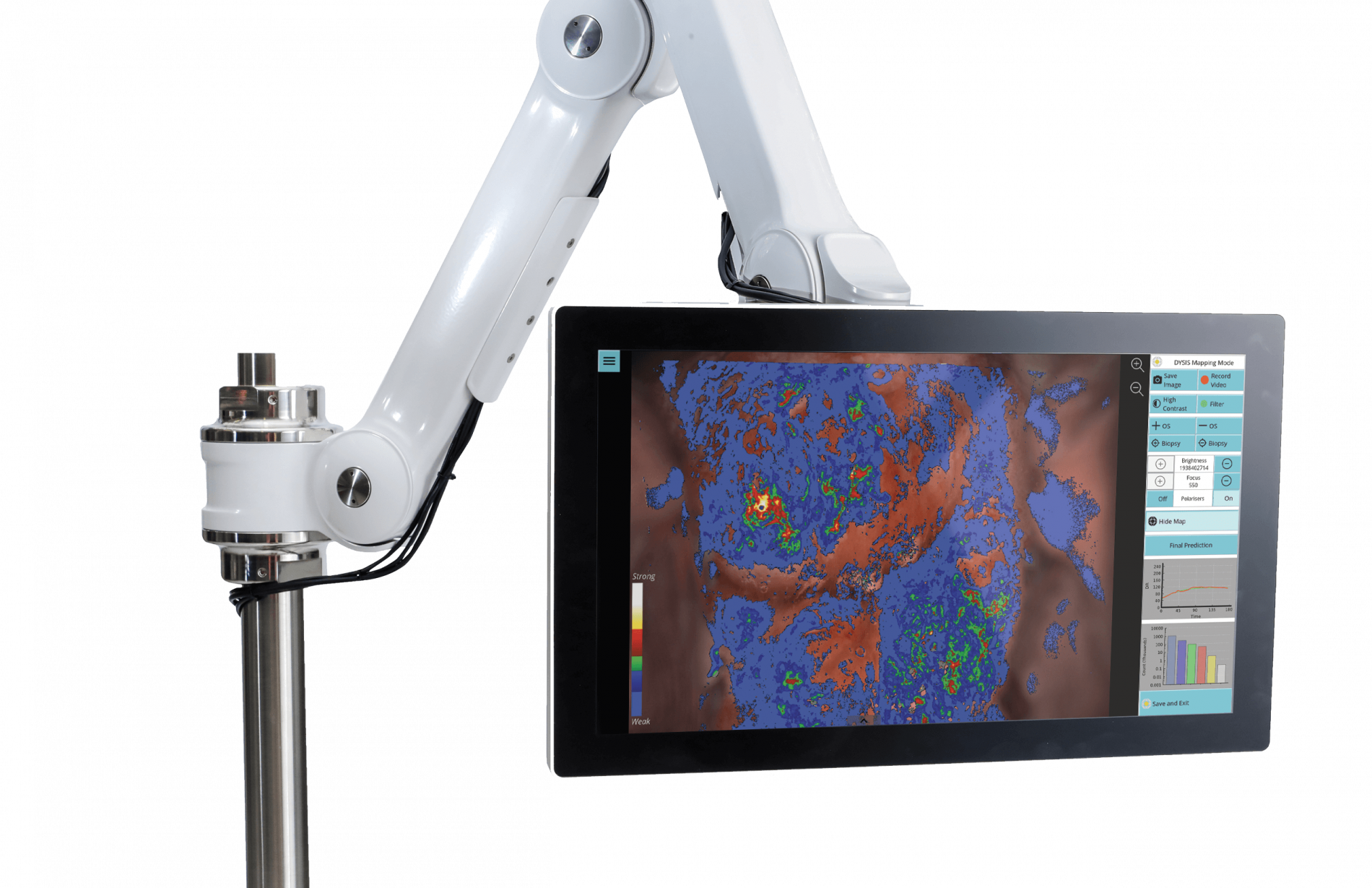 Colposcope numérique - DYSIS Smart | Duomed