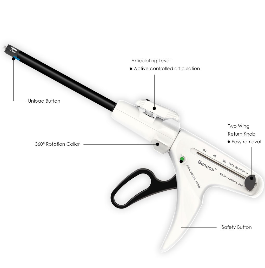 Endoscopic Linear Cutter (ELC) | Duomed