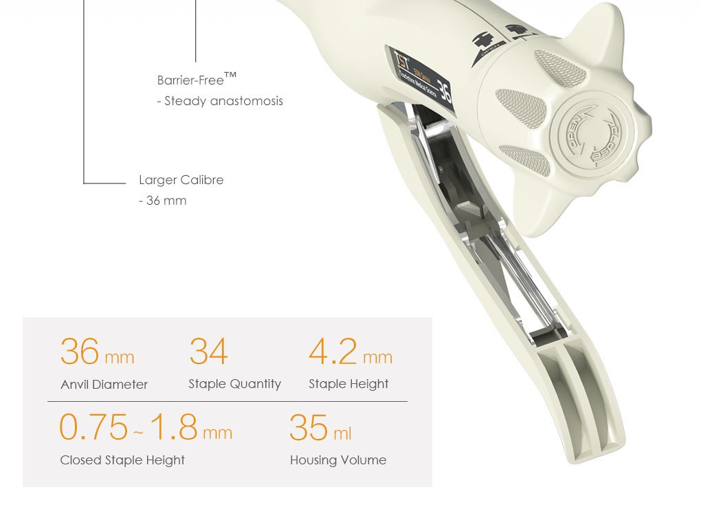 Tissue - Selecting Therapy Stapler (TST33 & TST36) | Duomed