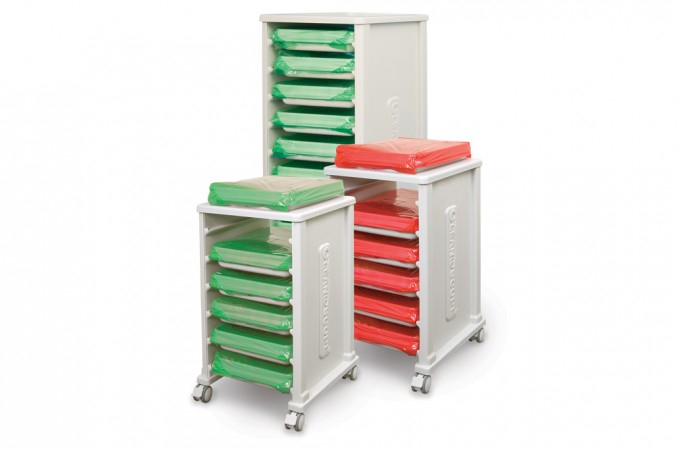 CleanaScope™ ADV Transport System | Duomed