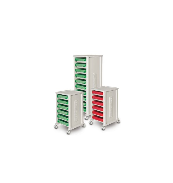 CleanaScope Transport System | Duomed